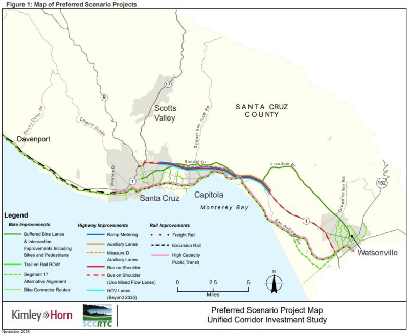 Santa Cruz County train vote: Factors to consider - Santa Cruz Local
