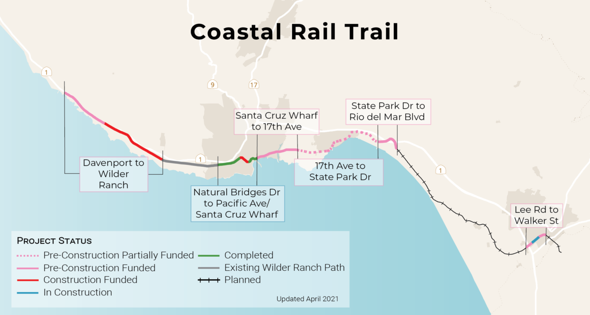 Santa Cruz County rail funding search continues - Santa Cruz Local
