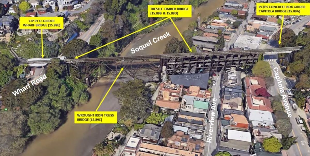 Rail trail options outlined in Live Oak, Capitola, Seacliff - Santa ...