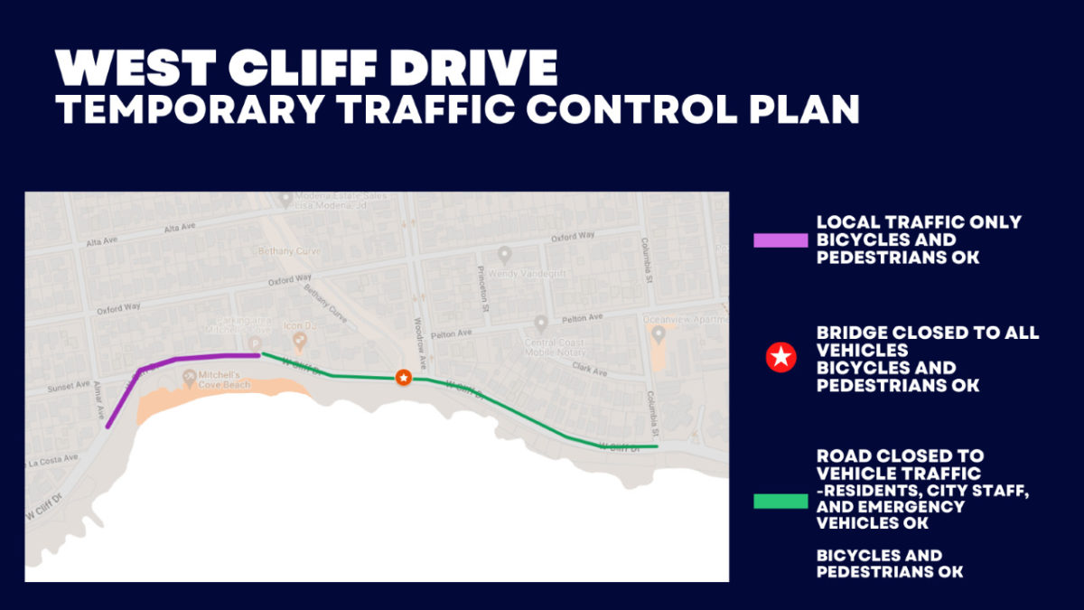 West Cliff Drive traffic meeting on tap - Santa Cruz Local