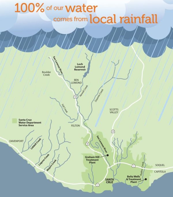 Water projects try to capture more rain in Santa Cruz County - Santa ...