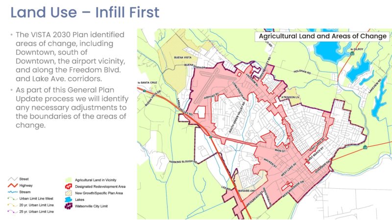 Watsonville residents’ input wanted on housing plans - Santa Cruz Local