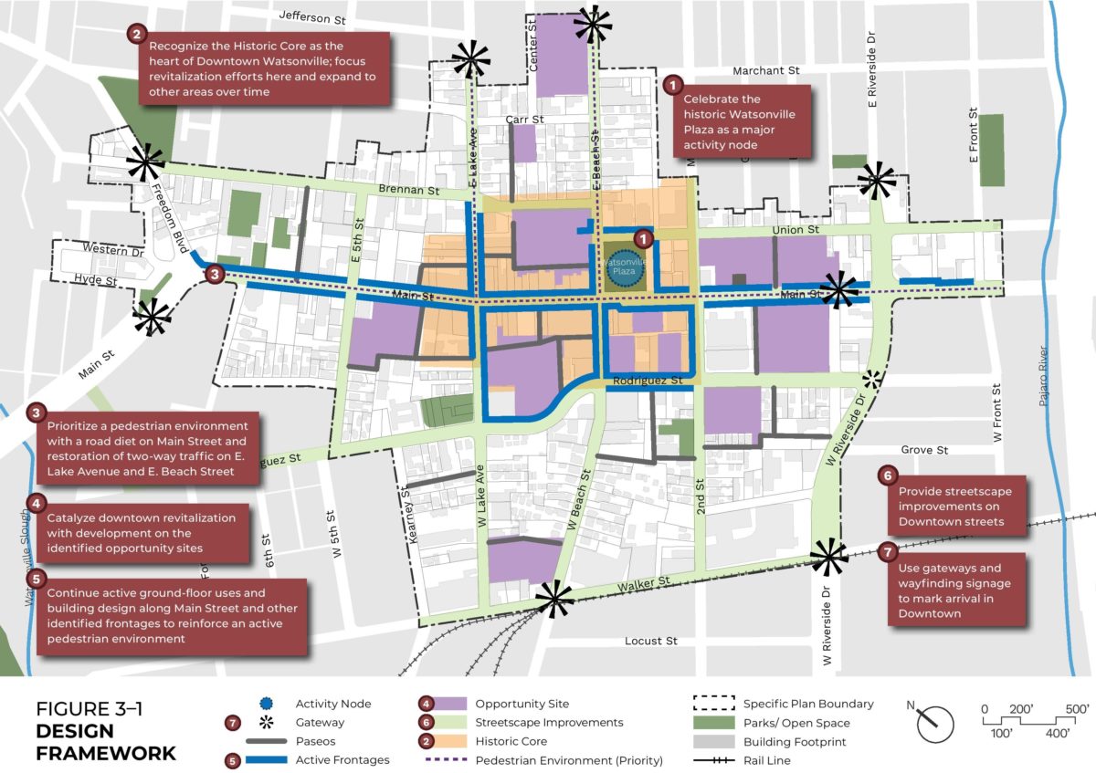 Watsonville residents’ input wanted on housing plans - Santa Cruz Local