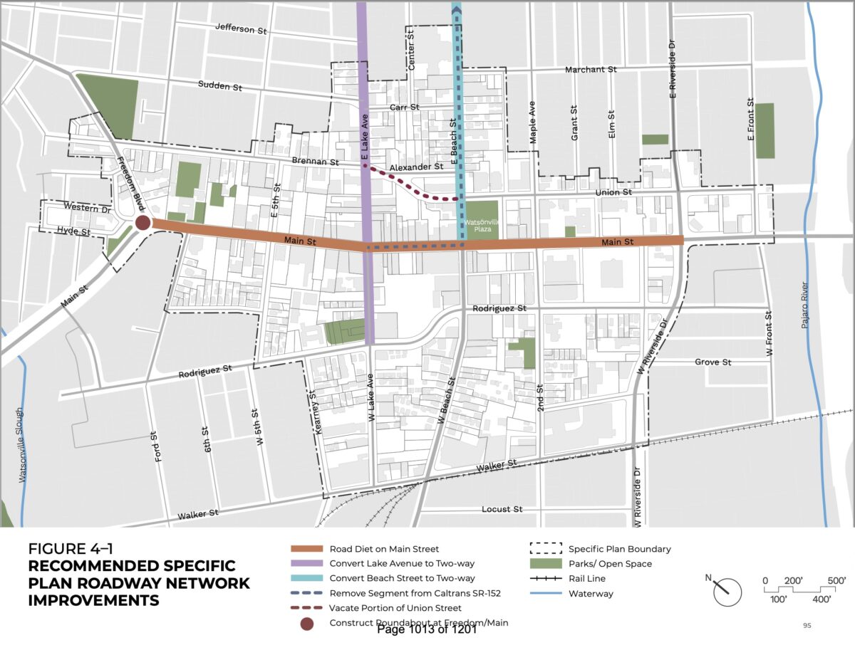 Downtown Watsonville plan to add housing, shops, walkability - Santa Cruz Local
