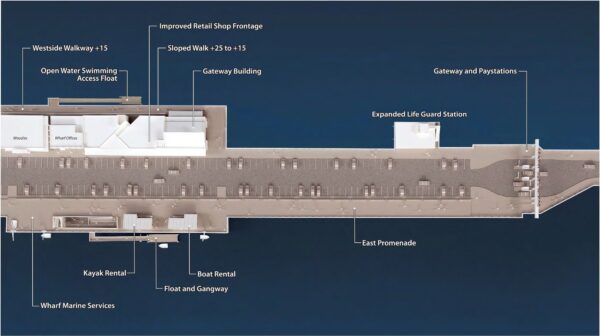 Santa Cruz wharf renovation plan approved - Santa Cruz Local