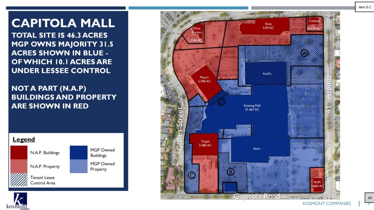 Capitola City Council aims for Capitola Mall redevelopment - Santa Cruz ...