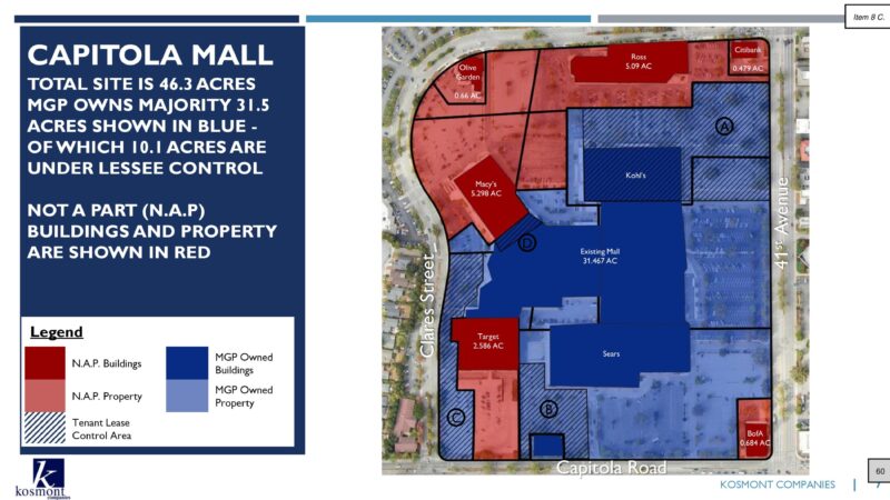 Capitola City Council aims for Capitola Mall redevelopment - Santa Cruz ...