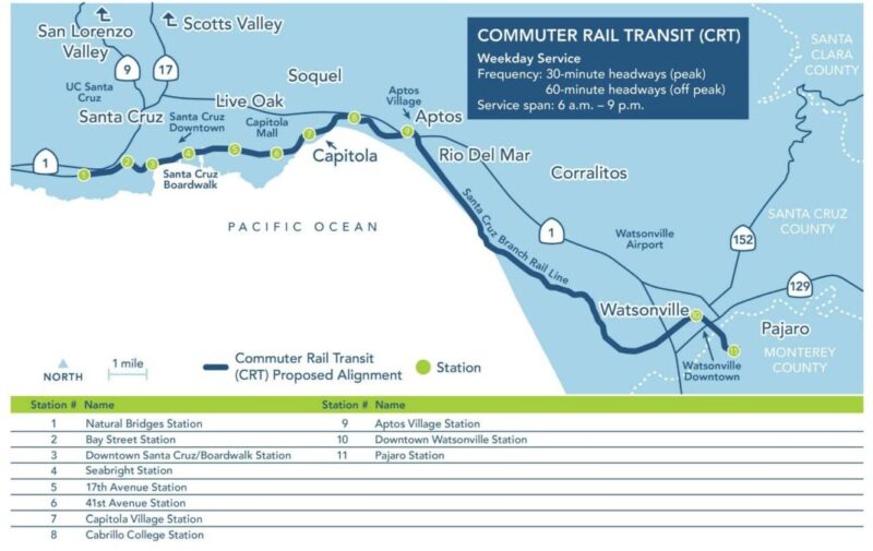 Rail stations proposed for Live Oak, Capitola, Aptos, Rio Del Mar ...