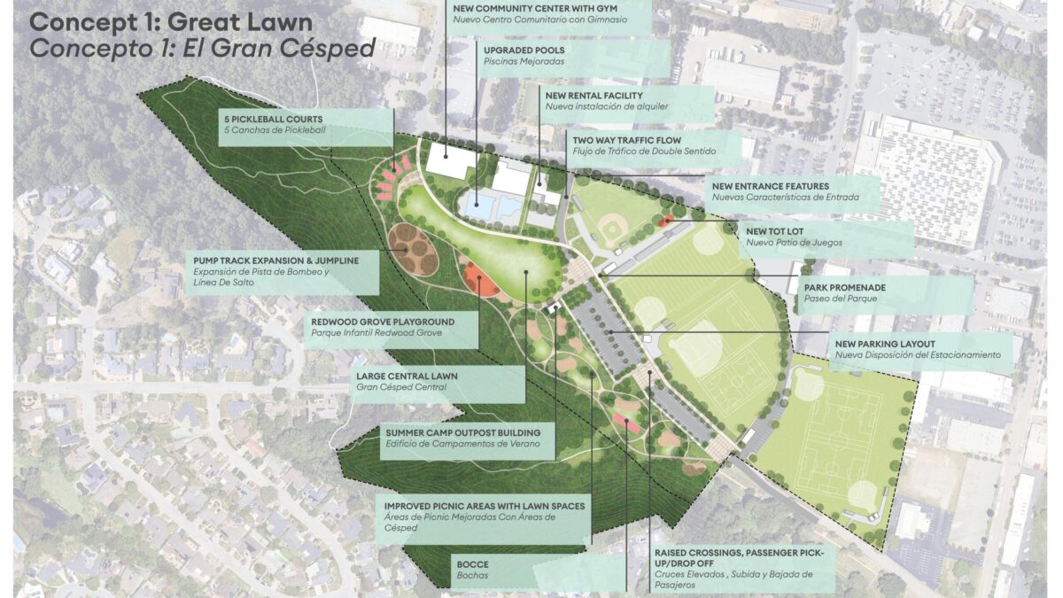 Input wanted on potential upgrades to Harvey West Park in Santa Cruz ...