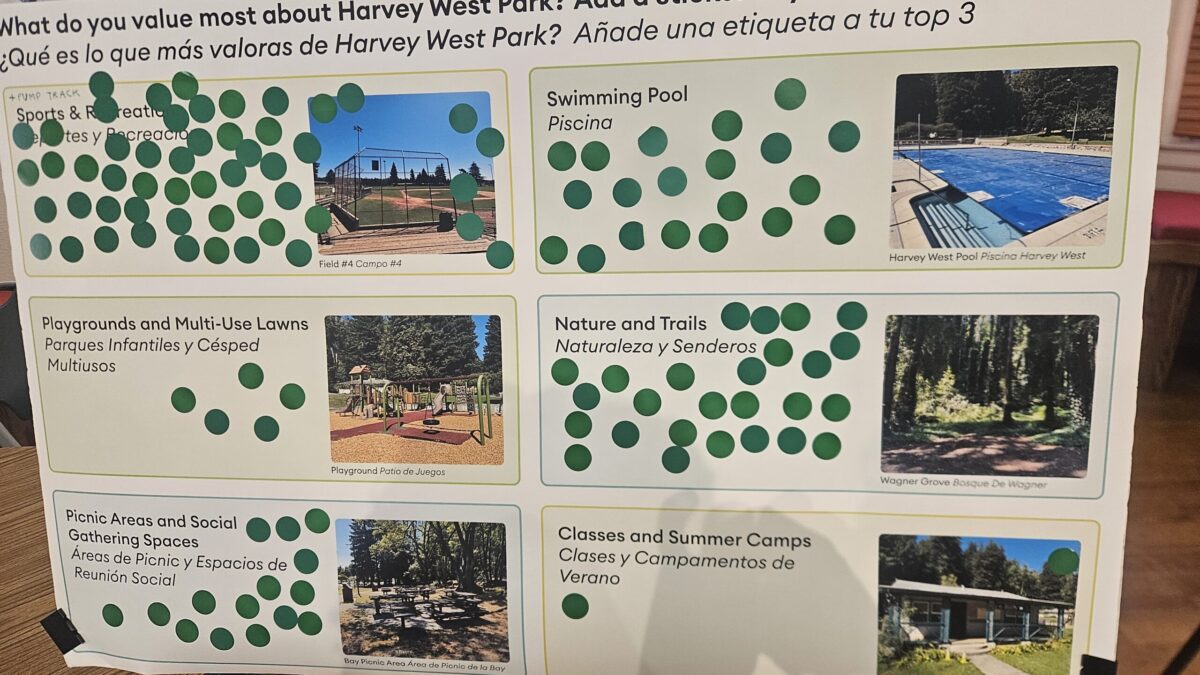 Input wanted on potential upgrades to Harvey West Park in Santa Cruz ...
