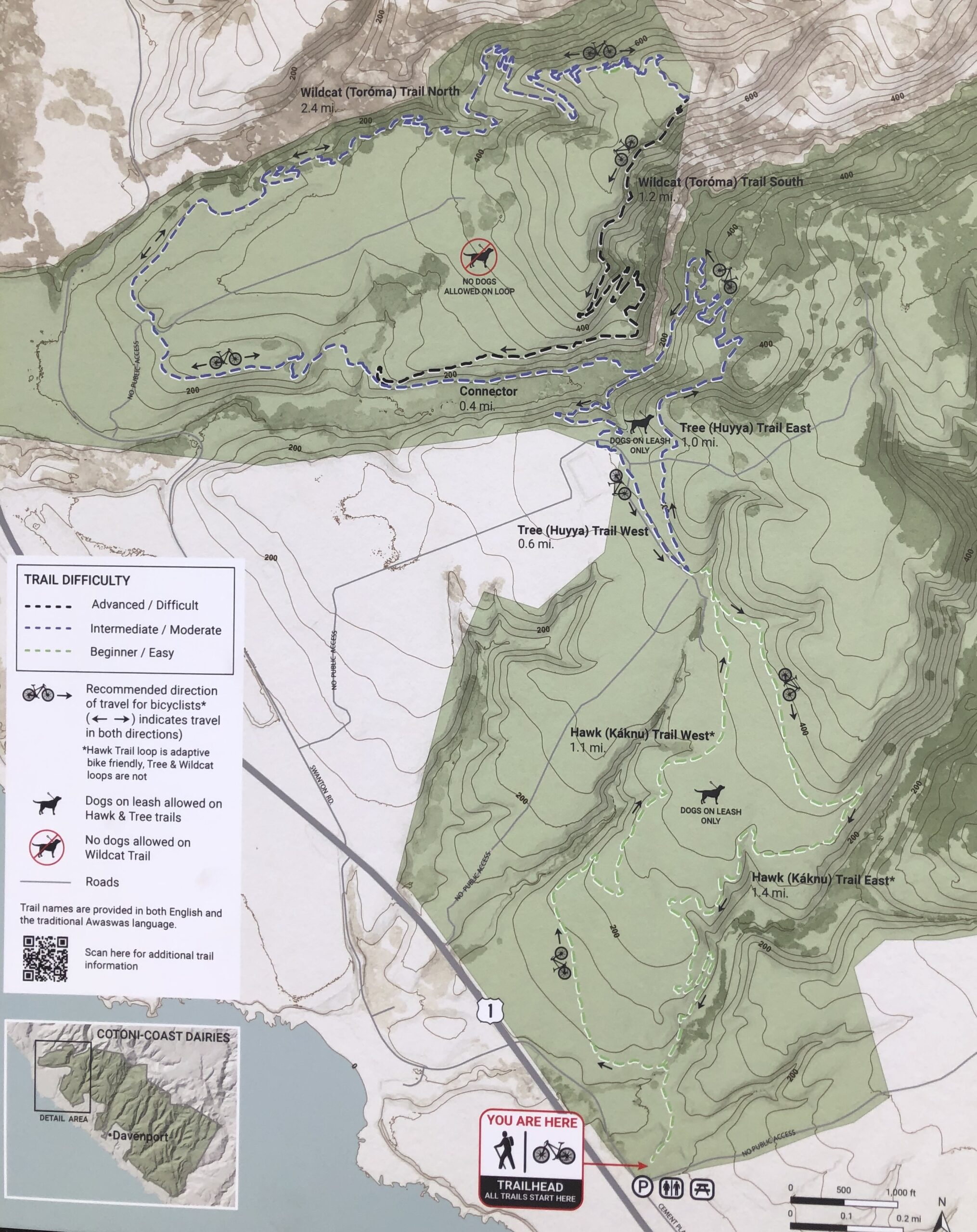 Cotoni-Coast Dairies trails set to open Saturday for hiking, biking ...