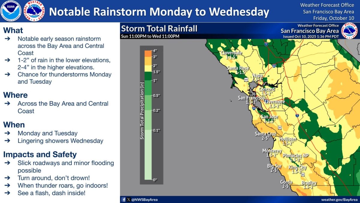 ‘First big rain of the season’ expected in Santa Cruz County on Monday ...